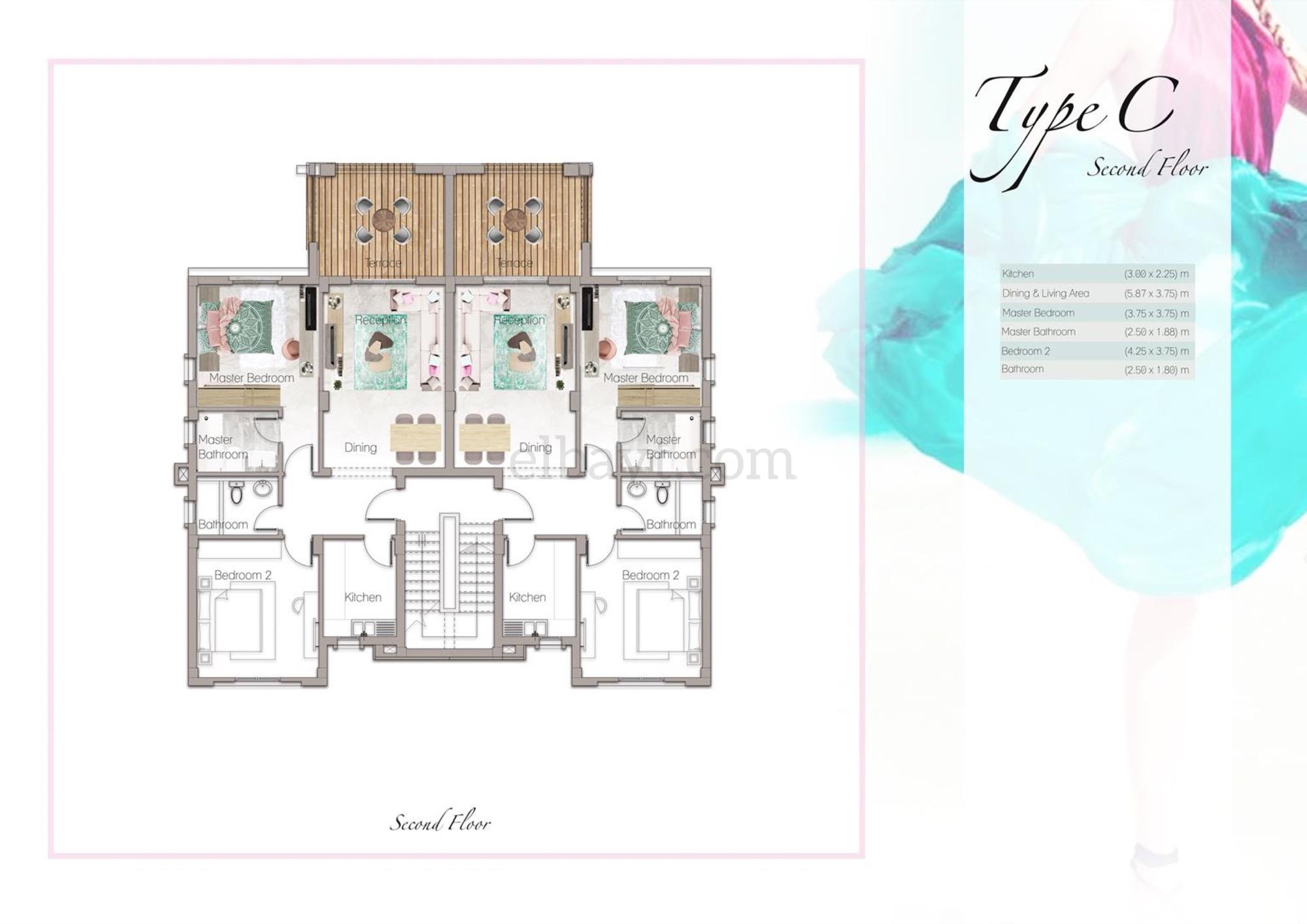 Amwaj master plan | Egypt Real Estate