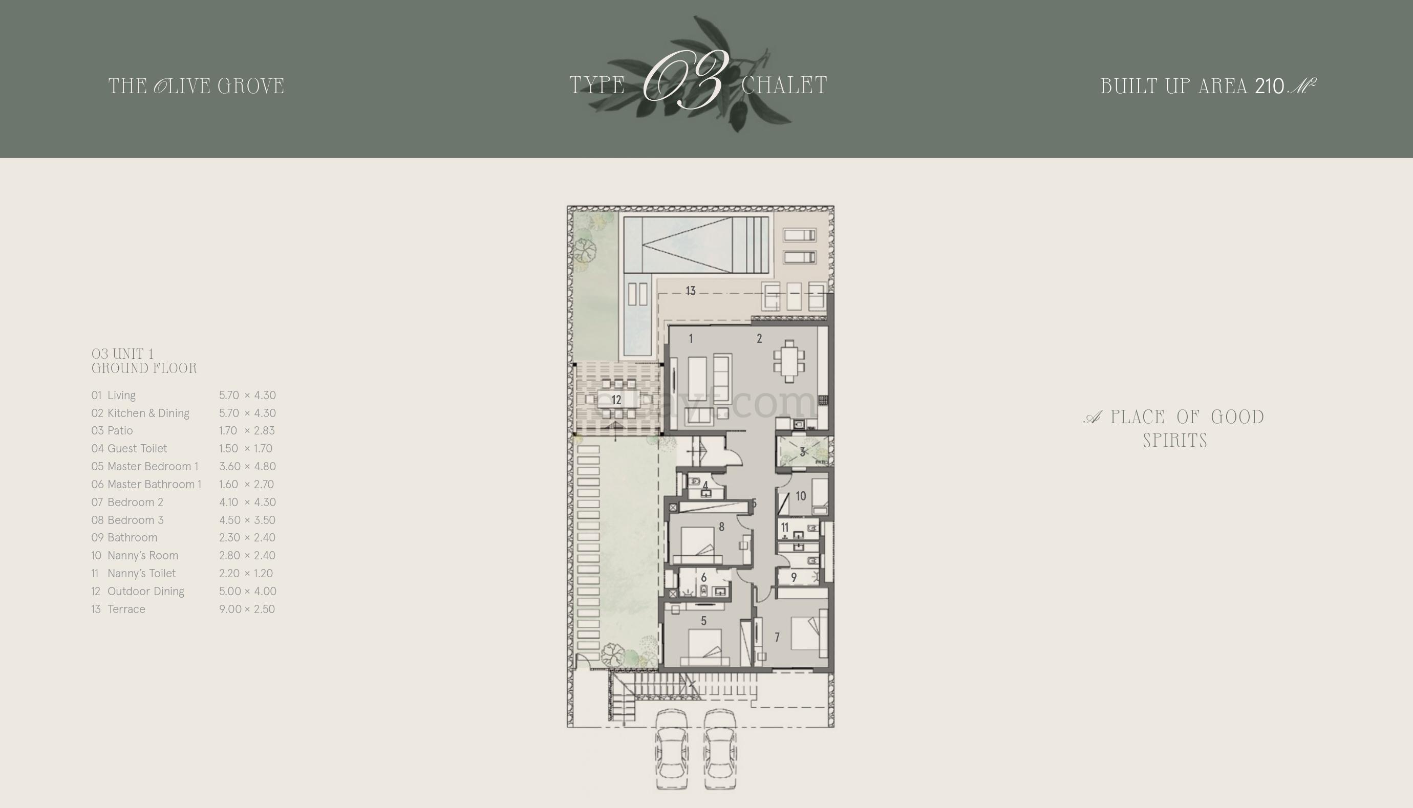 Marsa Baghush | Villas, Twinhouses, Chalets in North Coast, Egypt ...