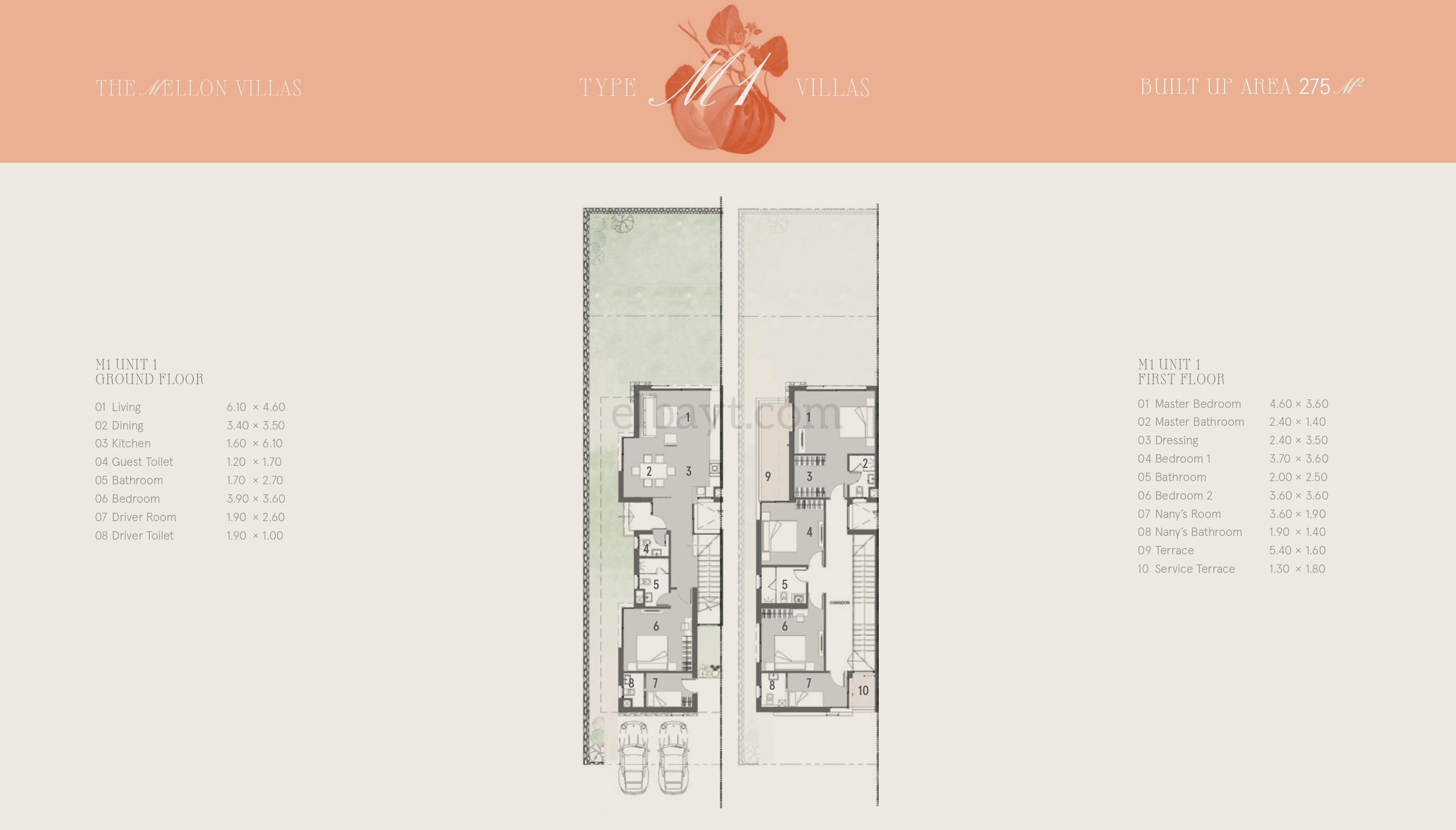 Marsa Baghush | Villas, Twinhouses, Chalets in North Coast, Egypt ...