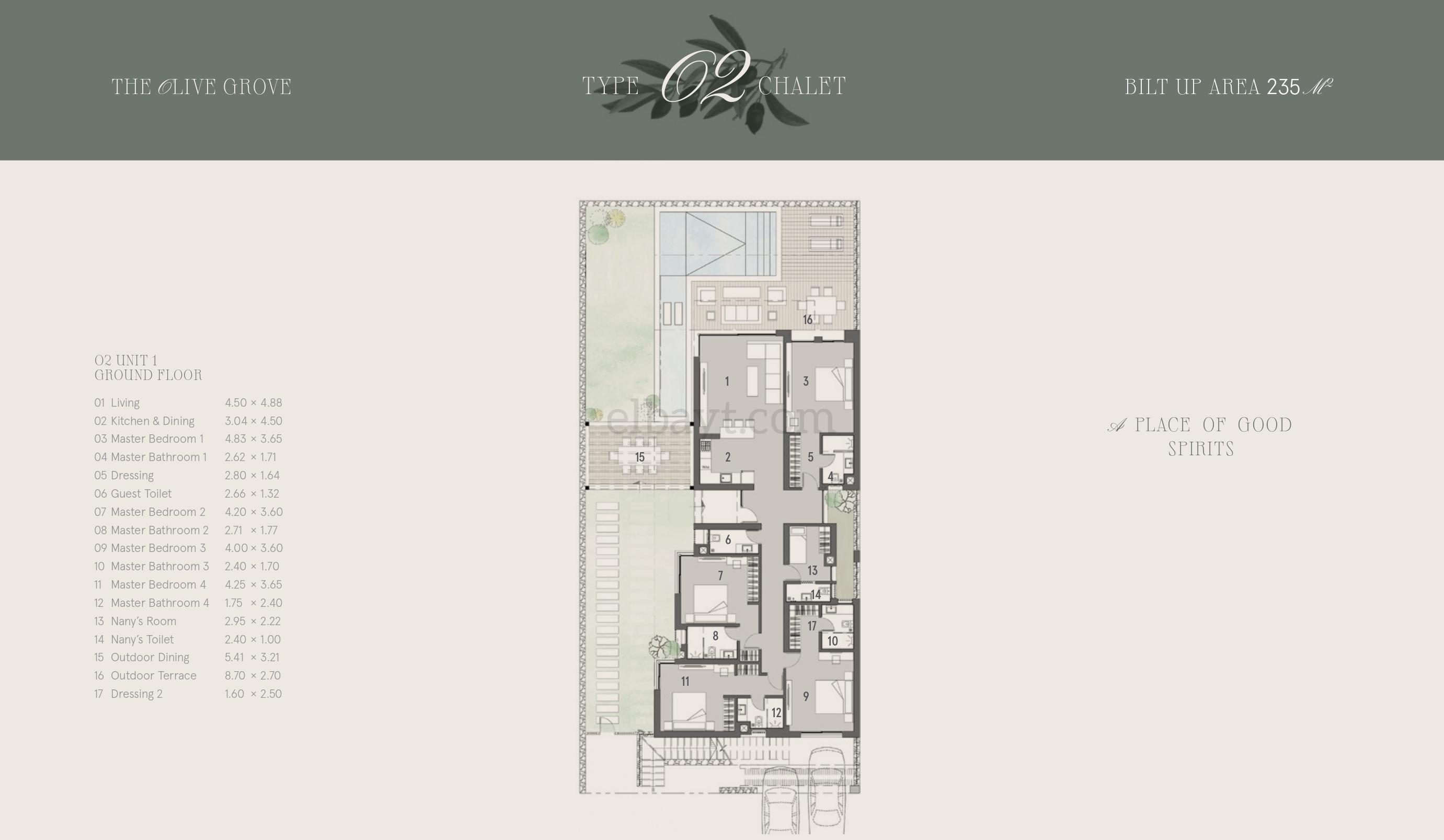 Marsa Baghush | Villas, Twinhouses, Chalets in North Coast, Egypt ...