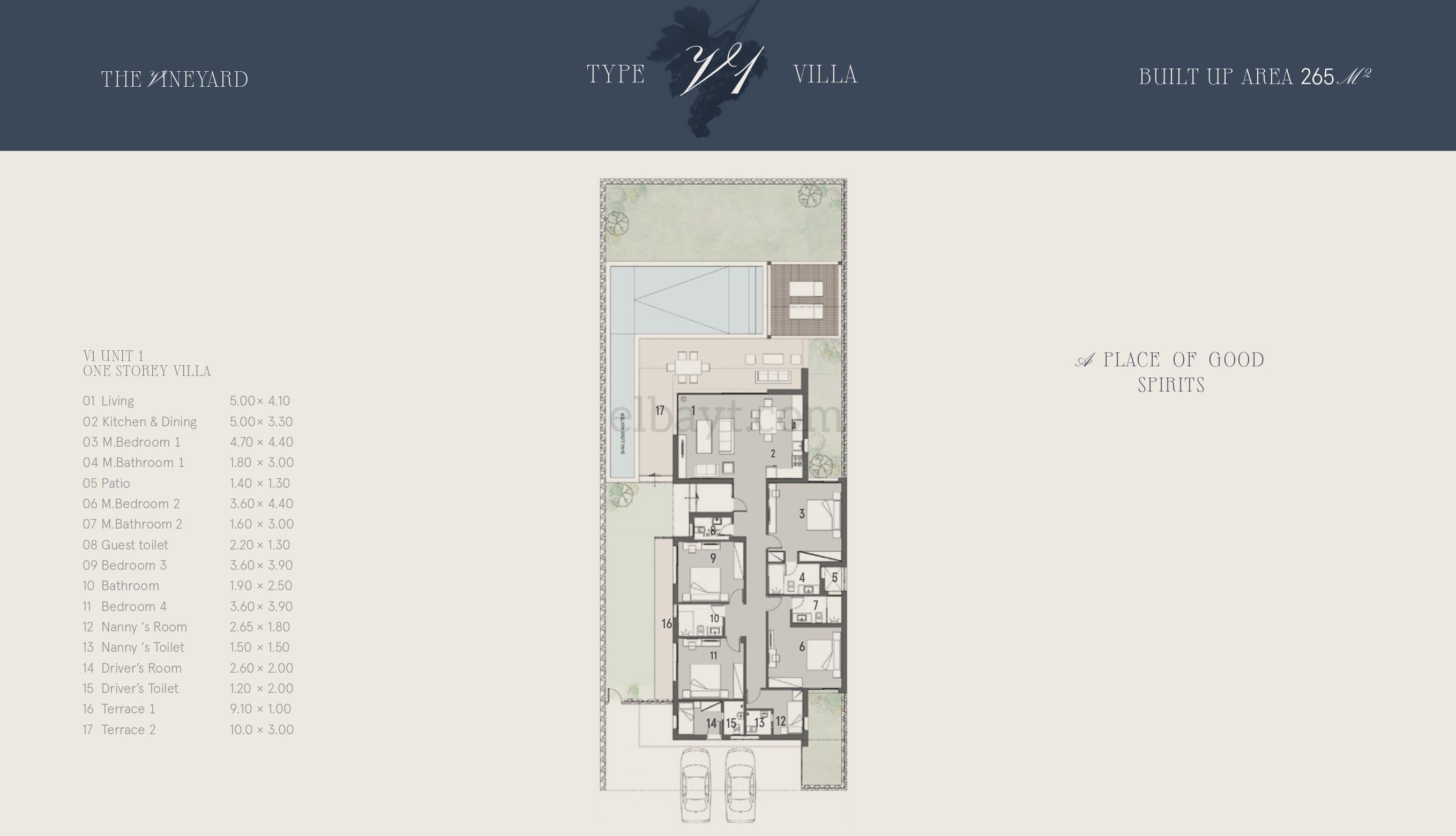 Marsa Baghush | Villas, Twinhouses, Chalets in North Coast, Egypt ...