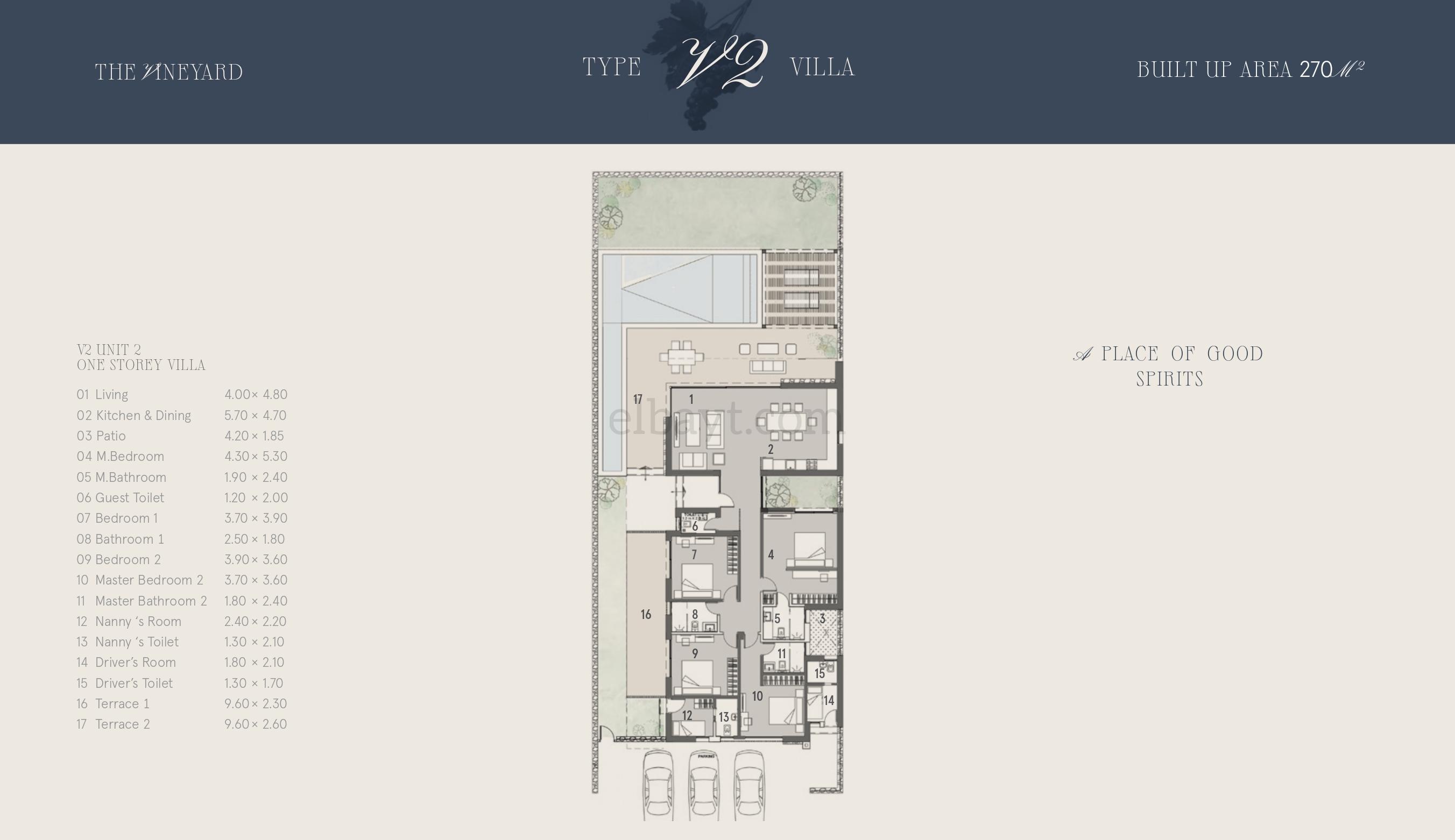 Marsa Baghush | Villas, Twinhouses, Chalets in North Coast, Egypt ...