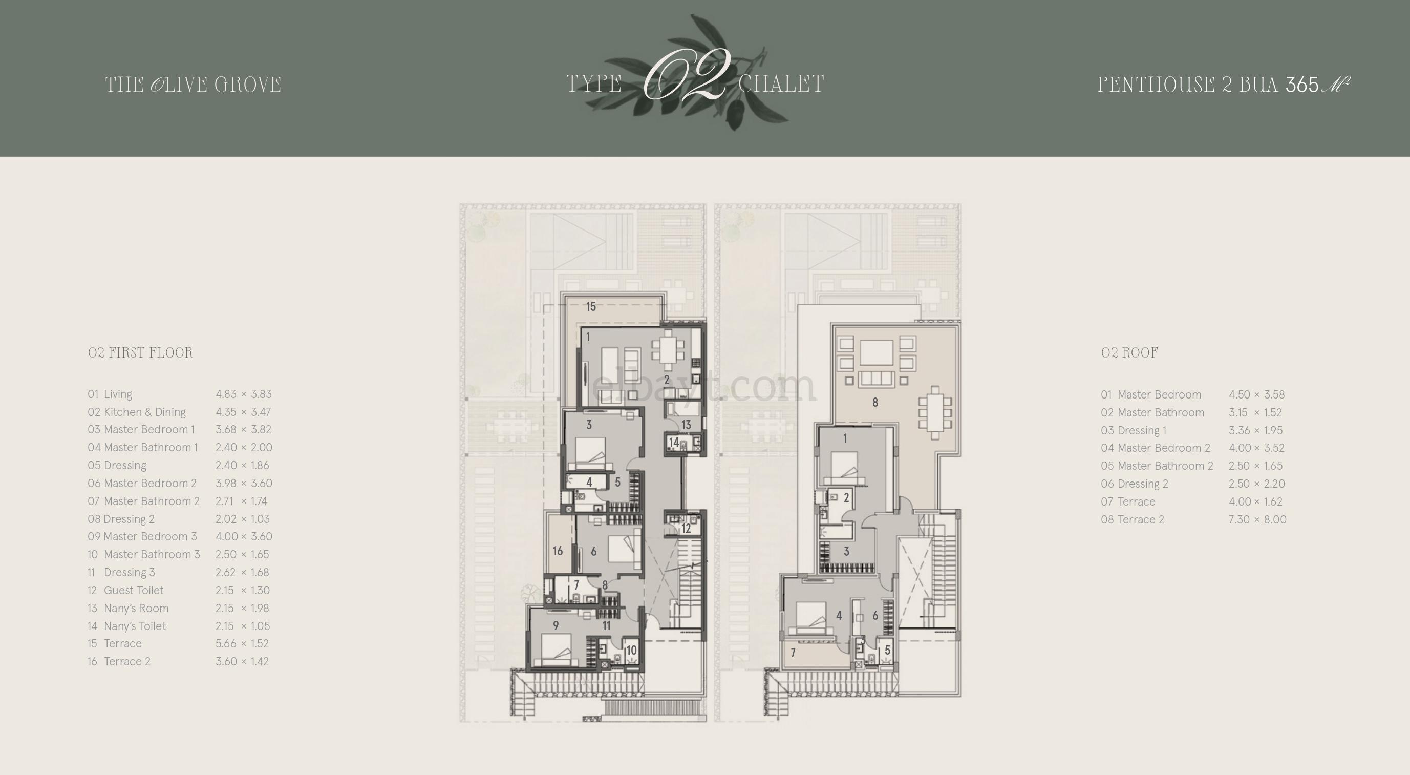 Marsa Baghush | Villas, Twinhouses, Chalets in North Coast, Egypt ...