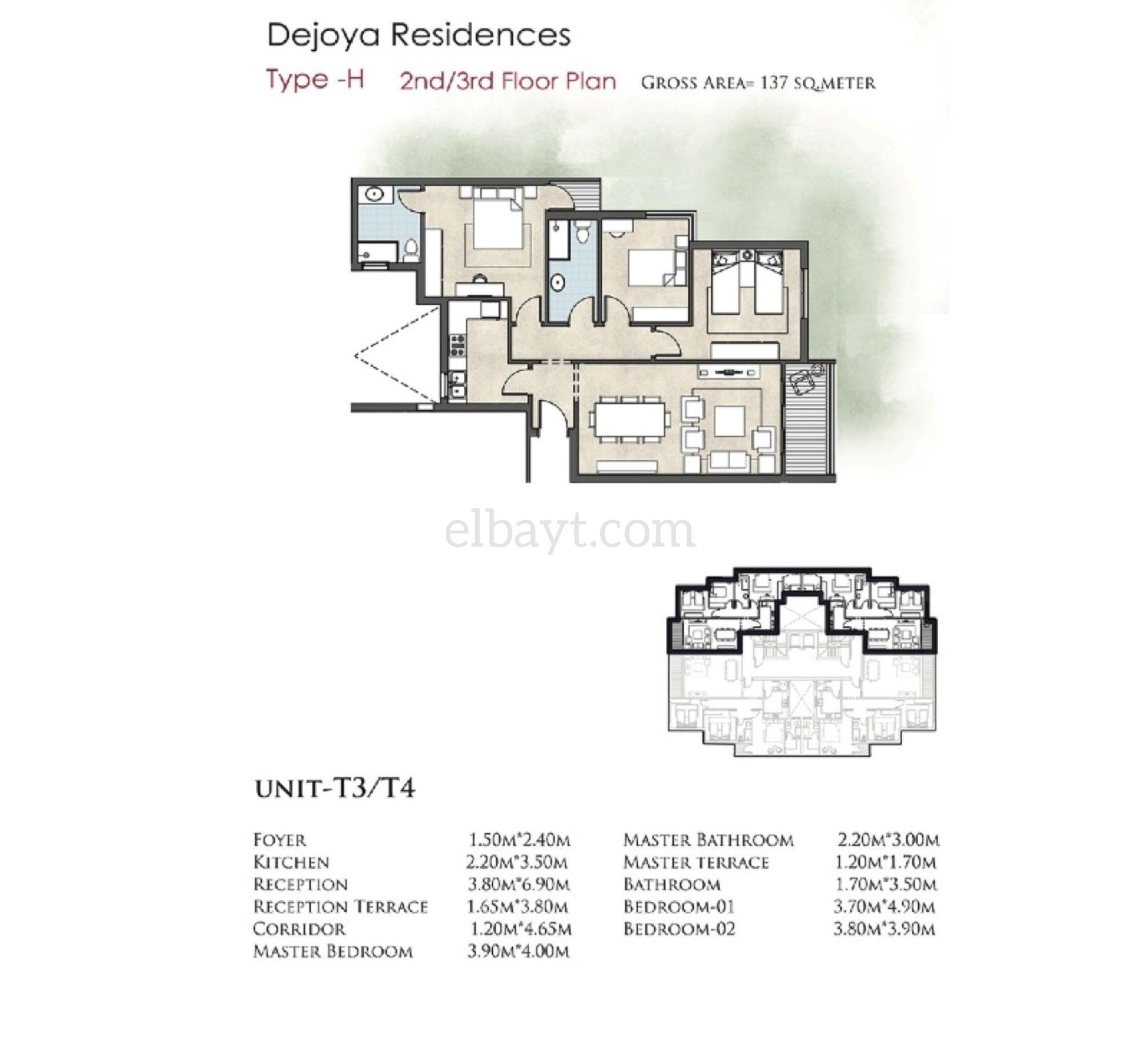 De Joya New Capital types | Egypt Real Estate