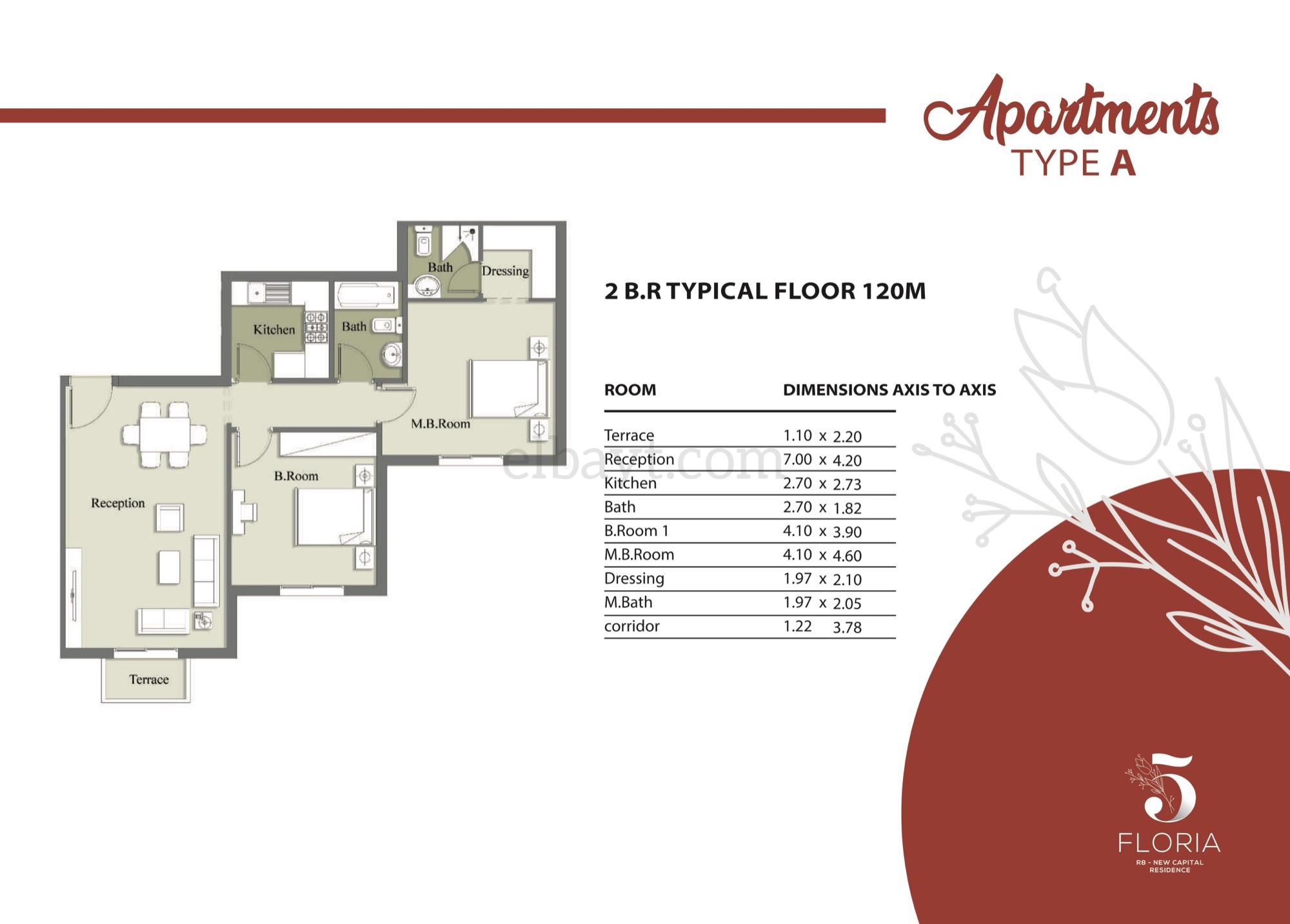 Floria 5 | Apartments in New Capital, Egypt | Four Season Group