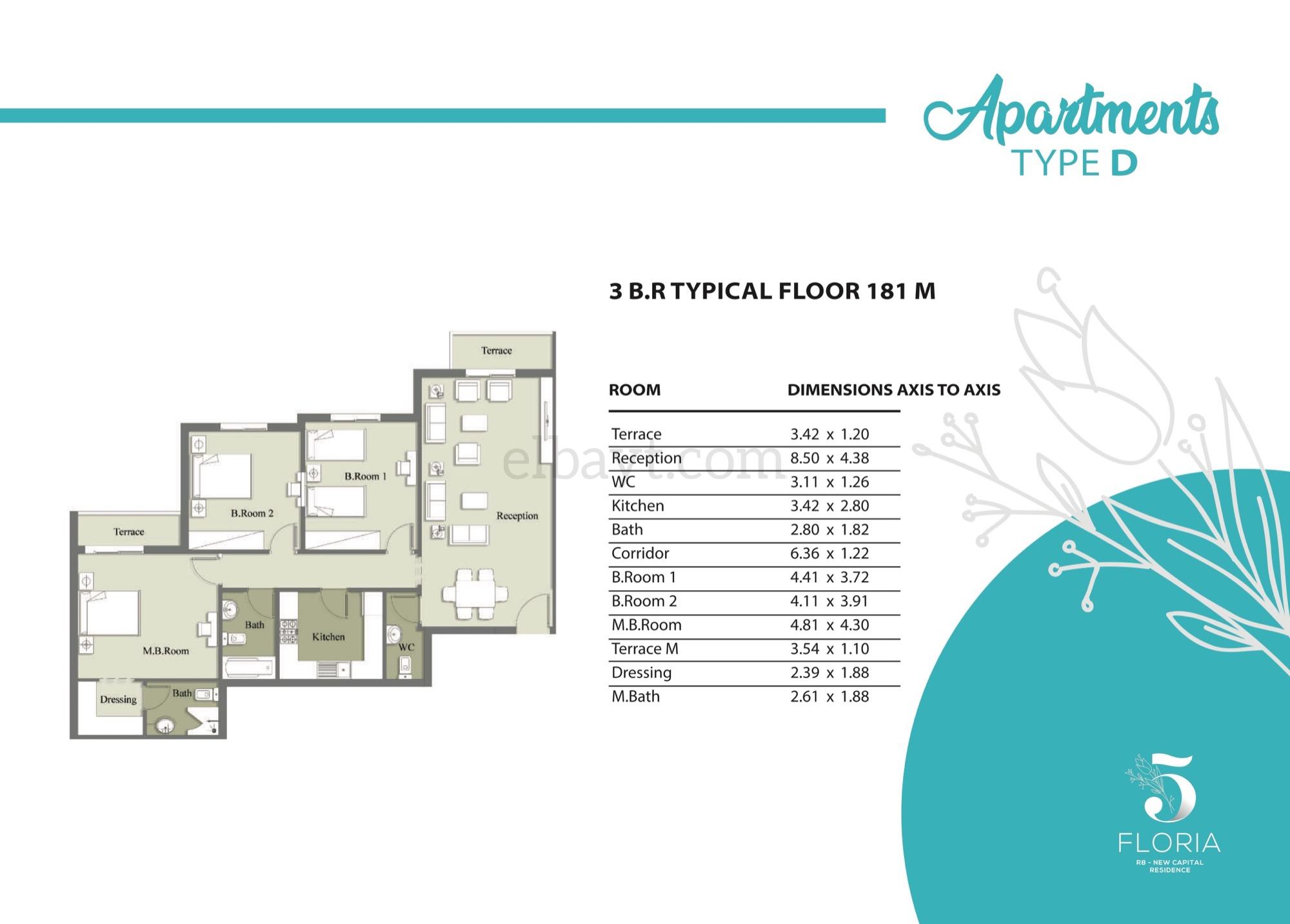 Floria 5 | Apartments in New Capital, Egypt | Four Season Group