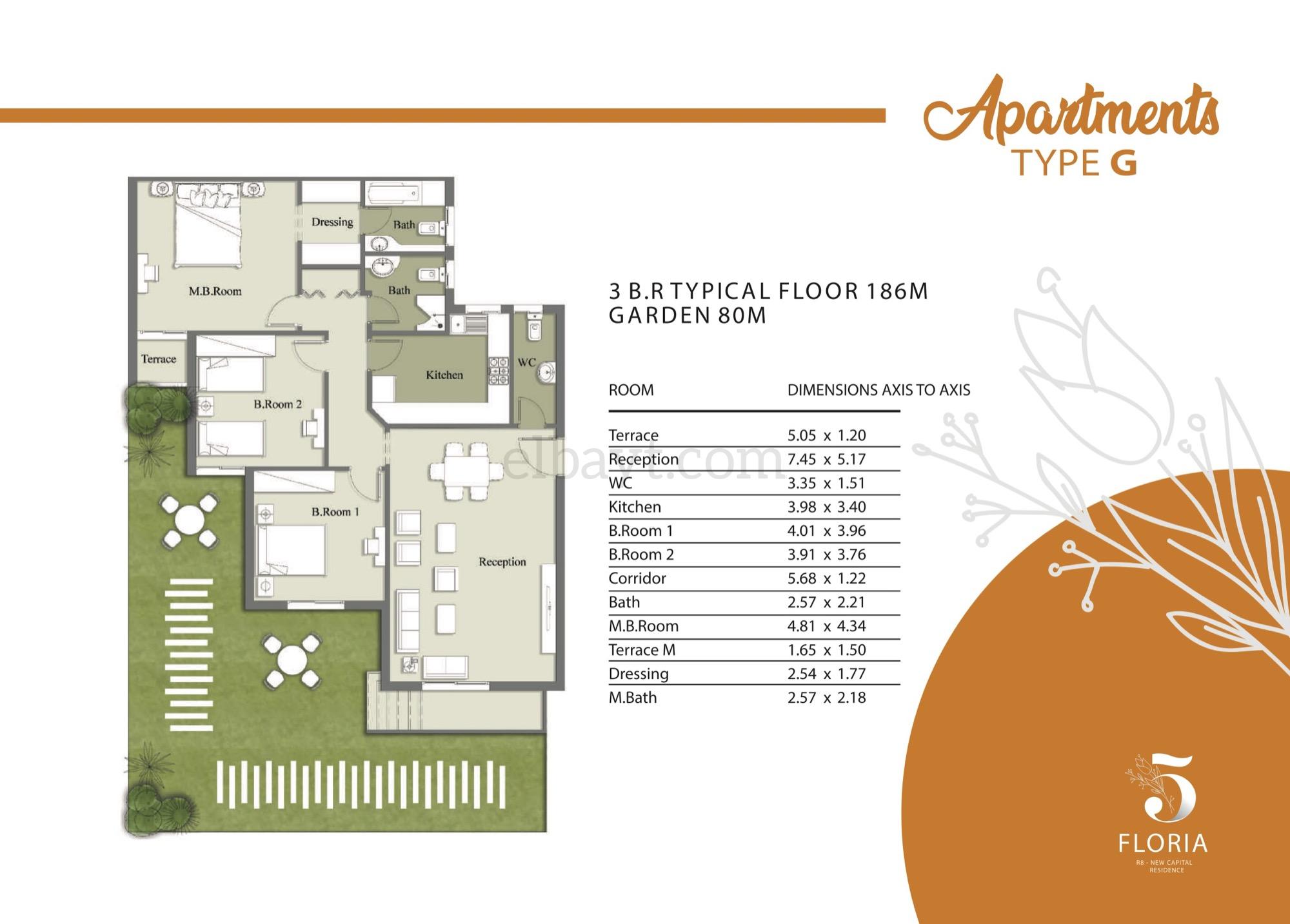 Floria 5 | Apartments in New Capital, Egypt | Four Season Group