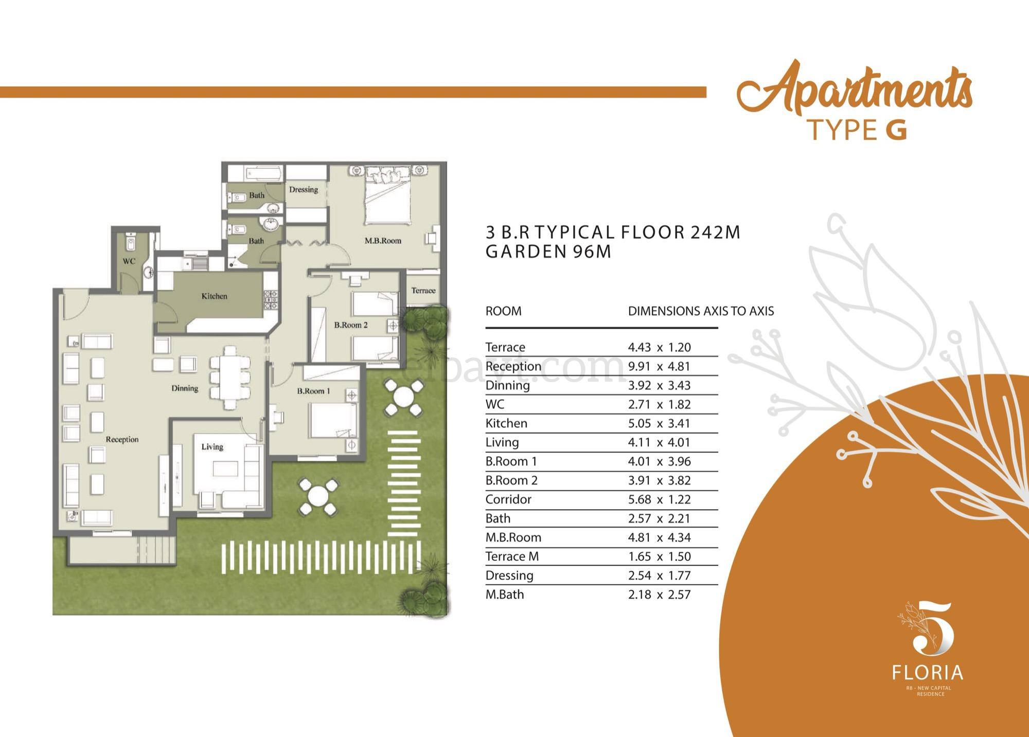 Floria 5 | Apartments in New Capital, Egypt | Four Season Group