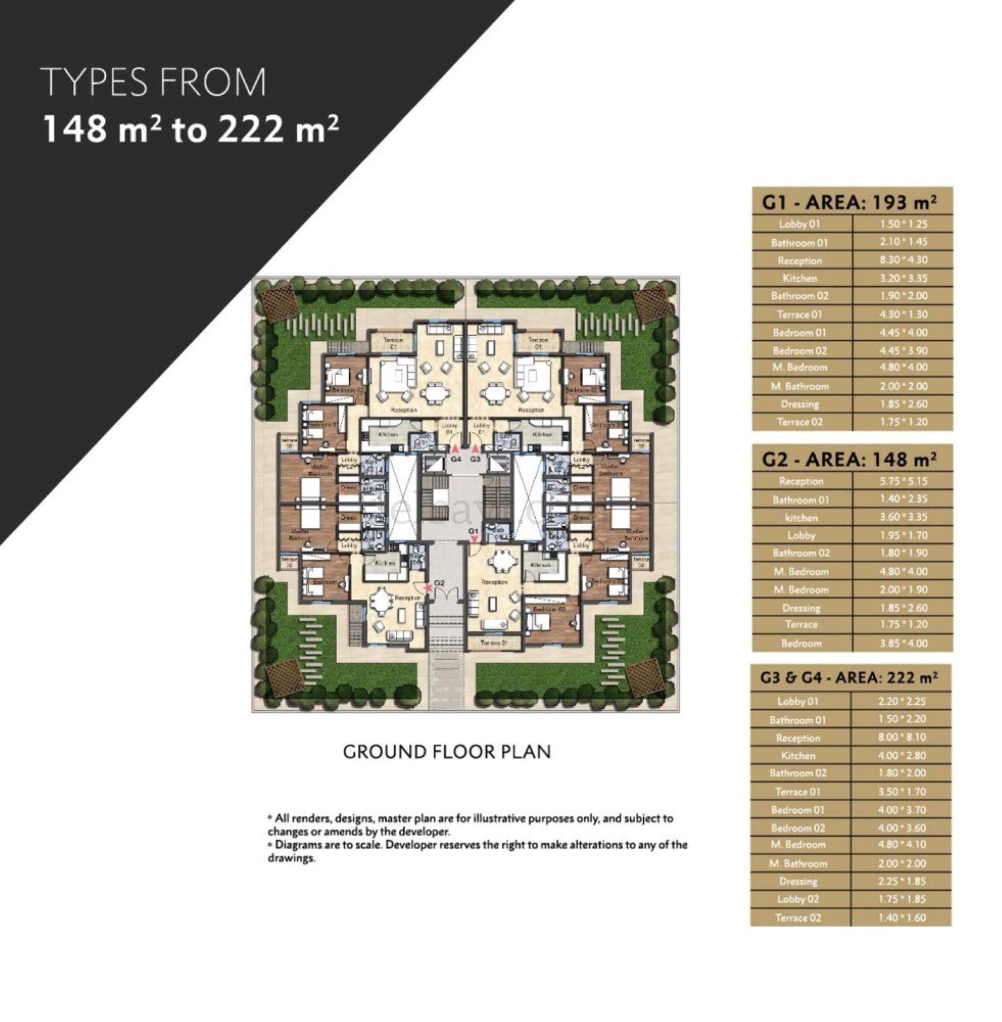 OIA | Apartments in New Capital, Egypt | Edge Holding
