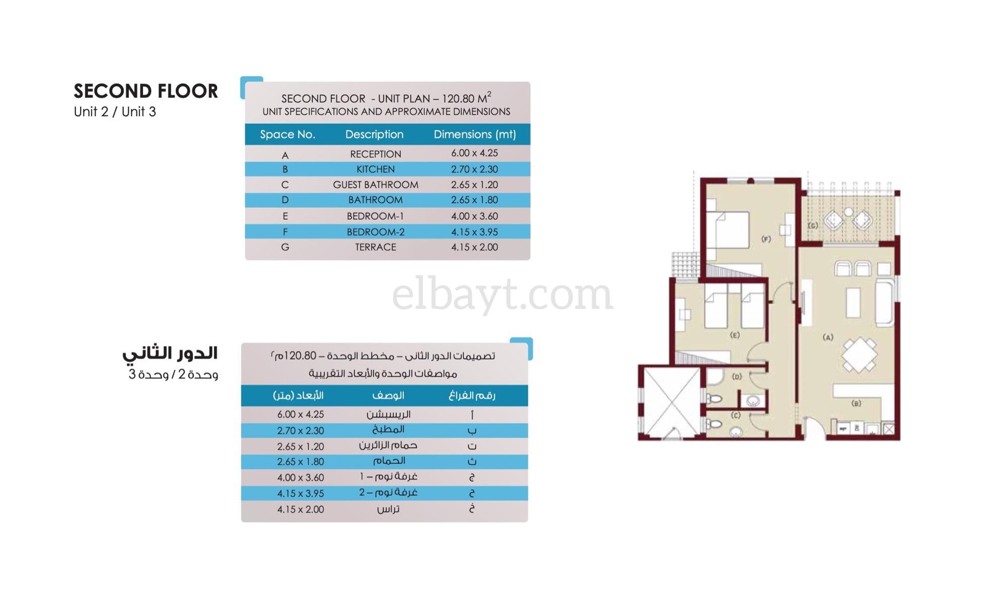 What is the property size in Lagoon North Coast?