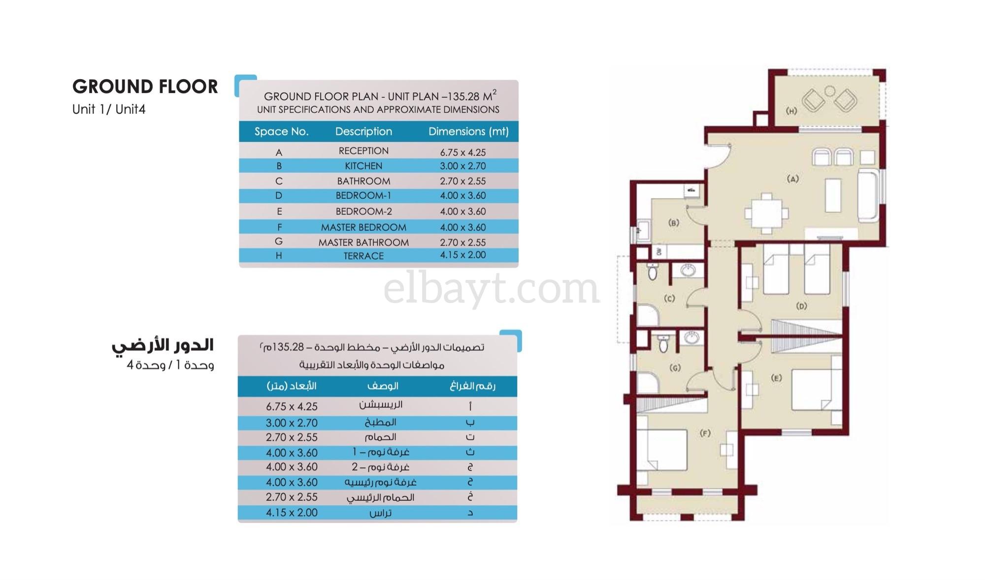 What is the property size in Lagoon North Coast?
